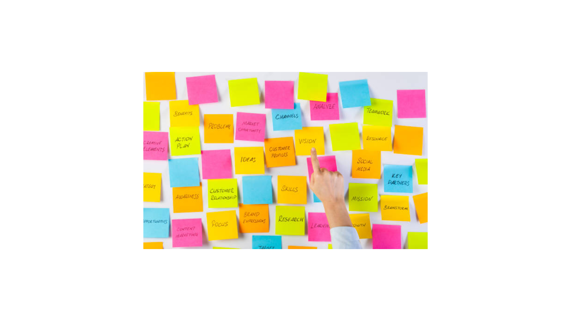 스토리 맵핑 - woowacourse/prolog GitHub Wiki